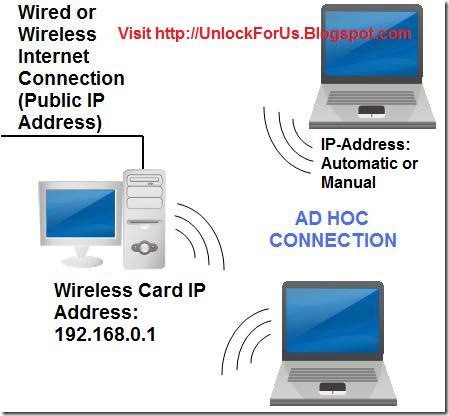todayreference - Blog
